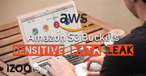 Insecure Aws S3 Buckets That Can Leak Sensitive Data