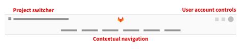 Surfaces Ux Guide Development Help Gitlab