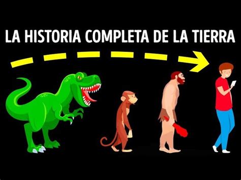 Muerto Virtual Sitio De Previs Historia De La Vida Sobre La Tierra