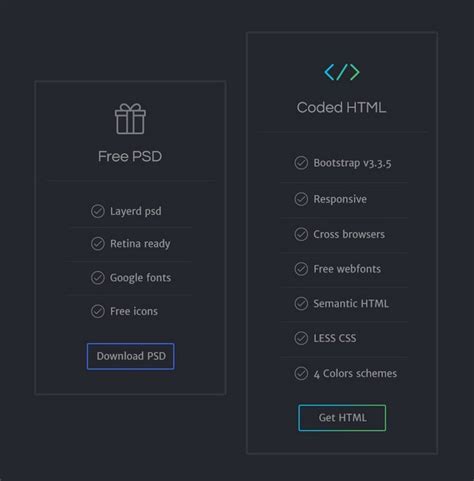 Mejores Plantillas De Tabla De Precios HTML Y PSD Gratis Abril 2025