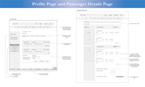 Designing Efficient Framework For Irctc Website On Behance
