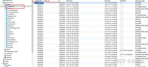 Mimic Iv数据库， 如何提取哪些肺栓塞病人进行了溶栓手术治疗？mimic Project Csdn博客