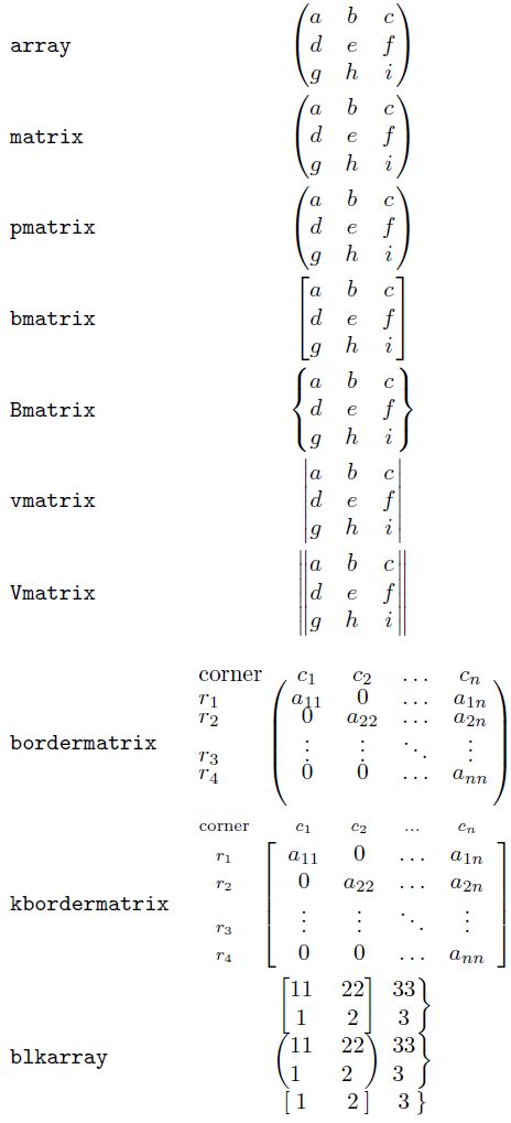 Matrices En Latex New Version Of Ngpdf 29 Adds Better Support For