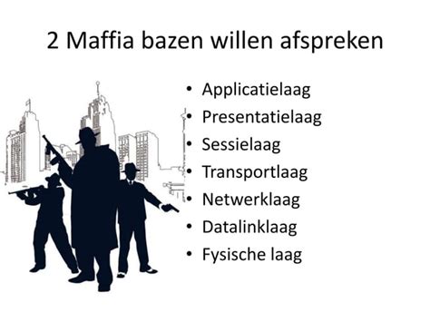 Het Osi Model Ppt