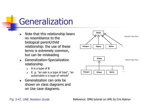 Class Diagrams Ppt Download