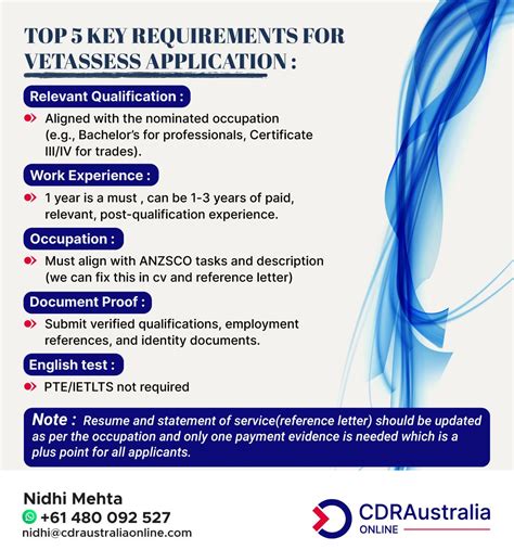 Nidhi Mehta On Linkedin Benefitsofskillassessment Vetassess