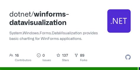 Winforms Datavisualization Commonelements Cs At Main Dotnet Winforms