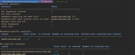 GitHub TheSignPainter98 Keycov A Kitting Coverage Checker Script For Keycap Designers