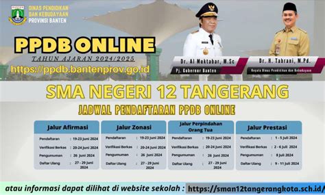 Informasi Ppdb Tahun Ajaran 2024 2025 Sman 12 Kota Tangerang