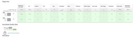 Ashen Janath On Linkedin Devops Jenkins Kubernetes Aws Eks