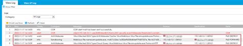 how to resolve anti malware and sandboxing false positive case — zyxel