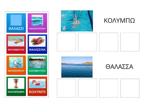 ΟΙΚΟΓΕΝΕΙΕΣ ΛΕΞΕΩΝ Ordenar Por Grupo