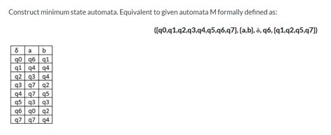 Solved Construct Minimum State Automata Equivalent To Given
