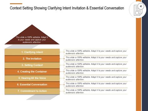 Context Setting Ppt Professional Background Designs Hearing All The