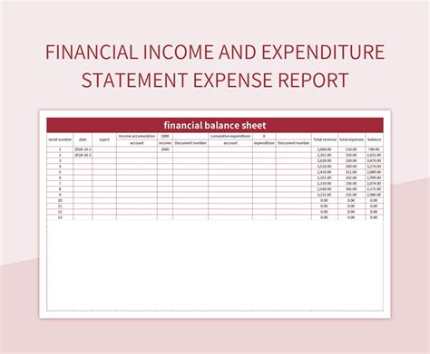 Financial Income And Expenditure Statement Expense Report Excel