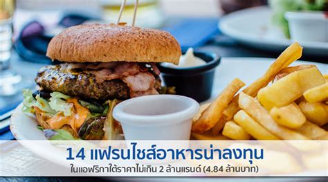 Anat Archives ไทยเอสเอ็มอีเซ็นเตอร์ รวมเอสเอ็มอีไทย Smes