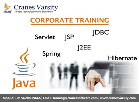 Jeevan Kumar On Linkedin Javaprogramming Javafullstack