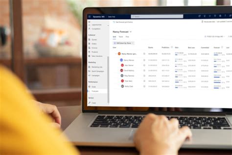 Transform Decision Making With Dynamics 365 Sales Forecasting Ans