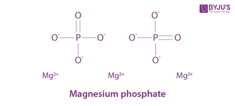 Magnesium Phosphate Structure Properties And Uses Of Mg3po42