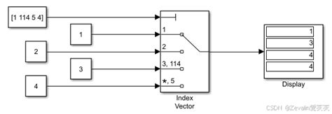 matlab simulink建模与仿真 第十三章（信号通路库） simulink单刀开关模块 csdn博客