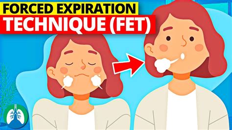 Forced Expiration Technique Fet Huff Cough Youtube