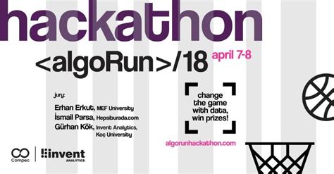 Invent Analytics On Linkedin Algorun 18 Hackathon Is Now Open For Registration At
