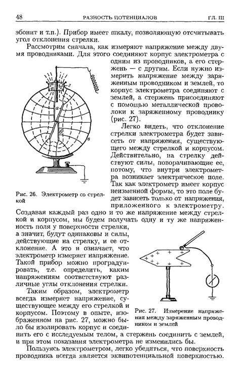 Электричество. Издание шестое - Калашников С.Г. - 2003