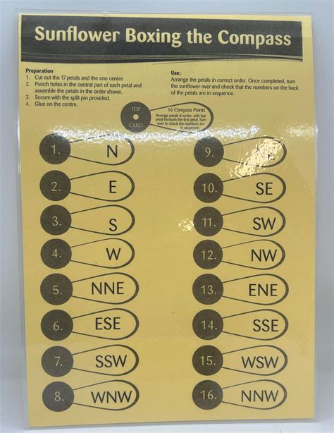 Sunflower Boxing The Compass The Guide Shop Coastal Valleys Region