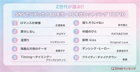 【simejiランキング】z世代が選ぶ 「snsでバズった！80年代・90年代ヒットソングtop10」 バイドゥ株式会社のプレスリリース