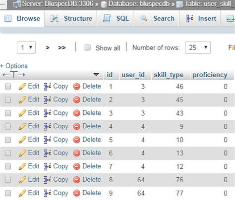 Mysql Find Count Of Rows In Multiple Tables Based On A Foreign Key In