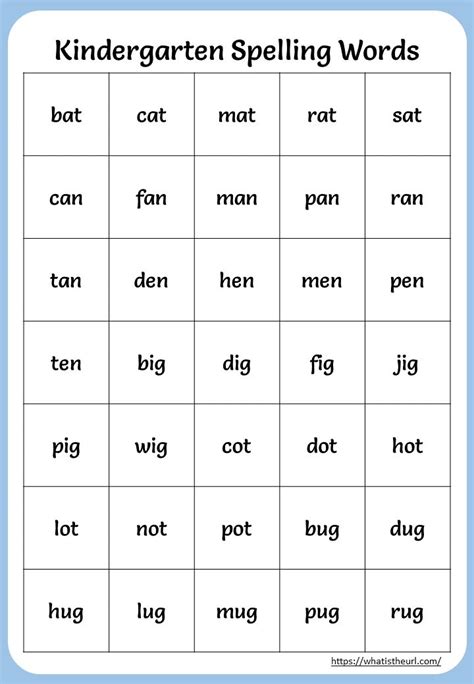 Kindergarten Spelling Words Kindergarten Word Families Spelling Words