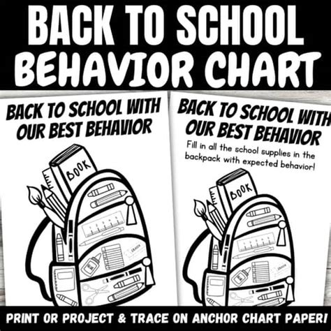 Back To School Classroom Management Behavior Chart Positive