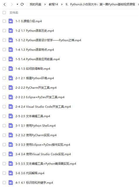 github mukewang8 6 8970 python从小白到大牛：第一篇python基础视频课程