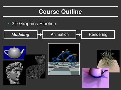 Ppt Foundations Of Computer Graphics Fall 2012 Powerpoint Presentation Id 2051058