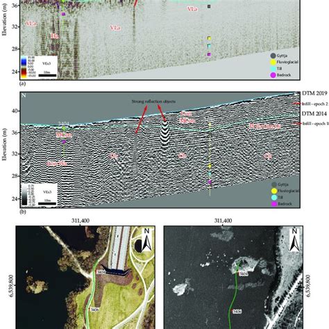 processed and interpreted radargram section dat−0002−1−4 in meters the