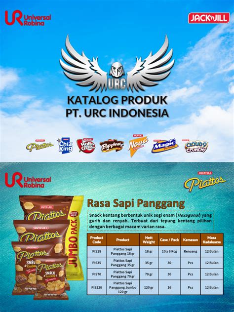 Product Catalog Pdf