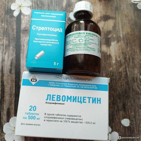 Болтушка от прыщей с салициловой кислотой - проблемная кожа