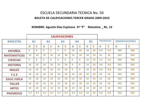Boleta De Calificaciones 2021 Secundaria Calificaciones Sep 2020 Images