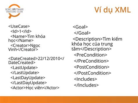Hcmc Stc Jan 2015 Fats A Framework For Automated Testing Scenarios Ppt