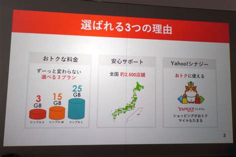 Ymobileも主戦場は20gb、楽天モバイル対抗の側面も 新料金プランの狙いを読み解く：石野純也のmobile Eye（13 ページ