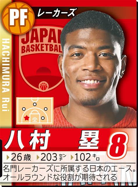 【バスケ】八村塁ら世界驚かせる最強12人名鑑カード付き！ホーバス監督「パリでのプレー楽しみ」 バスケットボール パリオリンピック