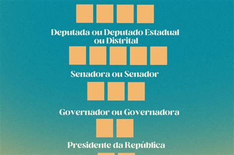 Cola Eleitoral Imprima E Preencha Os Dados Dos Candidatos Com A