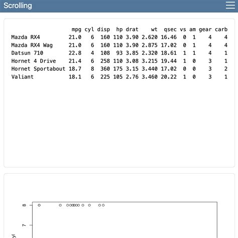 Scrolling On Only Some Pages In Quarto Dashboard Stack Overflow