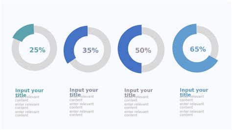 Graphic Showing The Percentages Google Slides Theme And Powerpoint