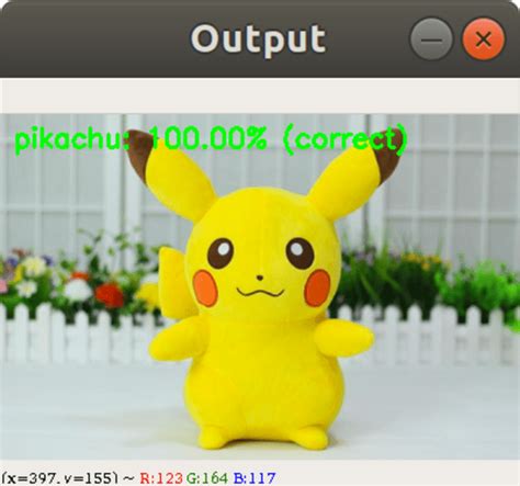 pyimagesearch blog zh docs keras and convolutional neural networks cnns