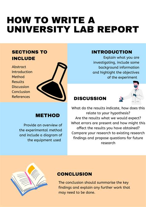 How To Write A University Lab Report EngBAM