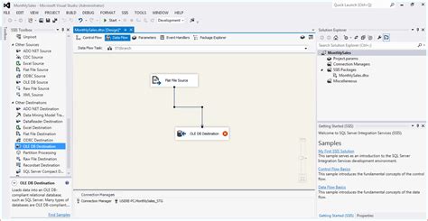 Data World Sample Data Warehouse Using Ssms And Ssis