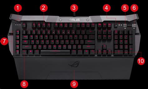 ROG GK2000 Horus Mechanical Gaming Keyboard | Claviers et souris | ASUS ...