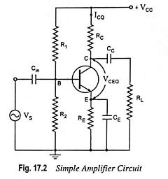Difference Between Voltage Amplifier And Power Amplifier