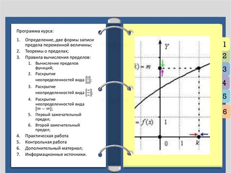 Вычисление пределов функций презентация онлайн